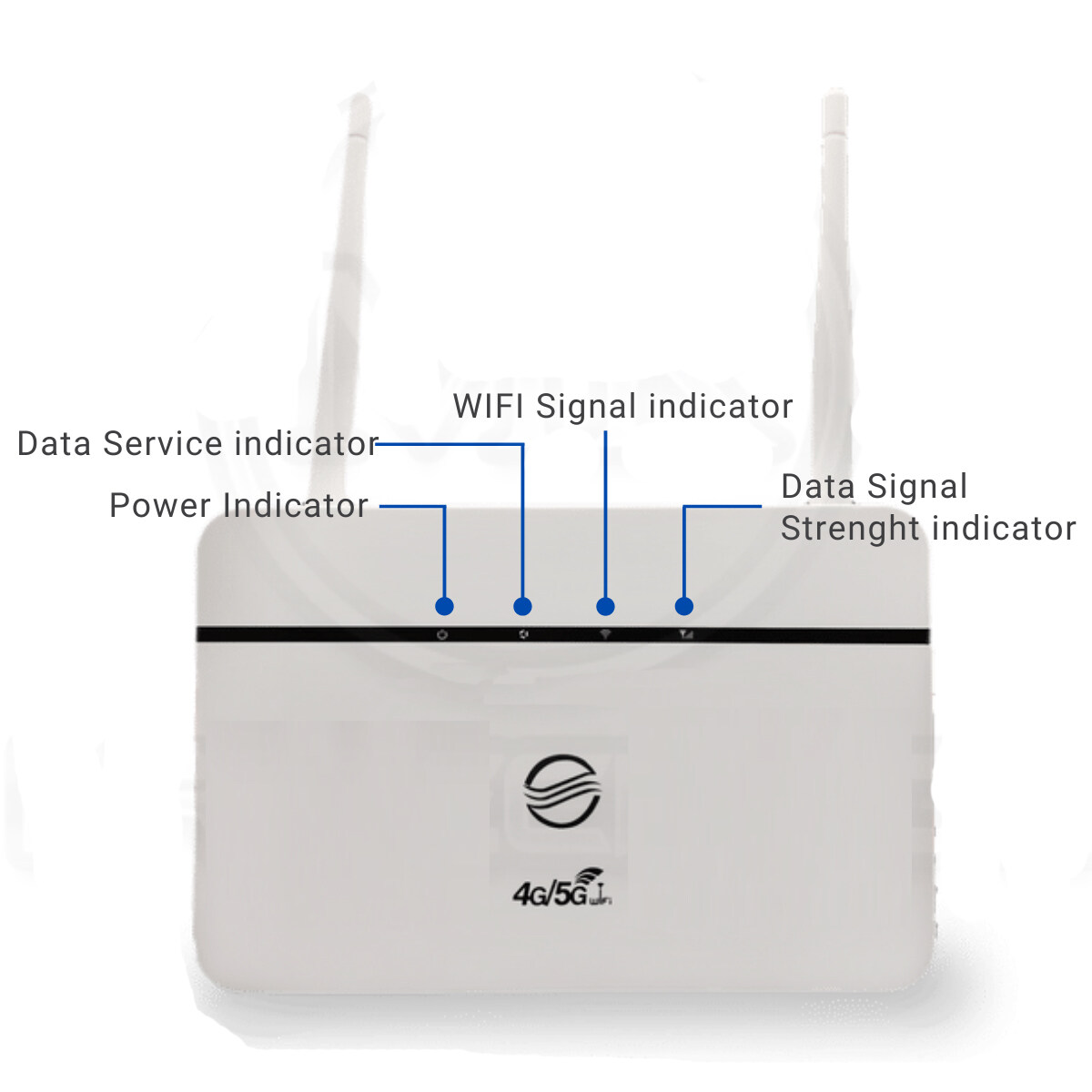 Network access point 300mbps wireless router wired 4G LTE CPE to unlock ...