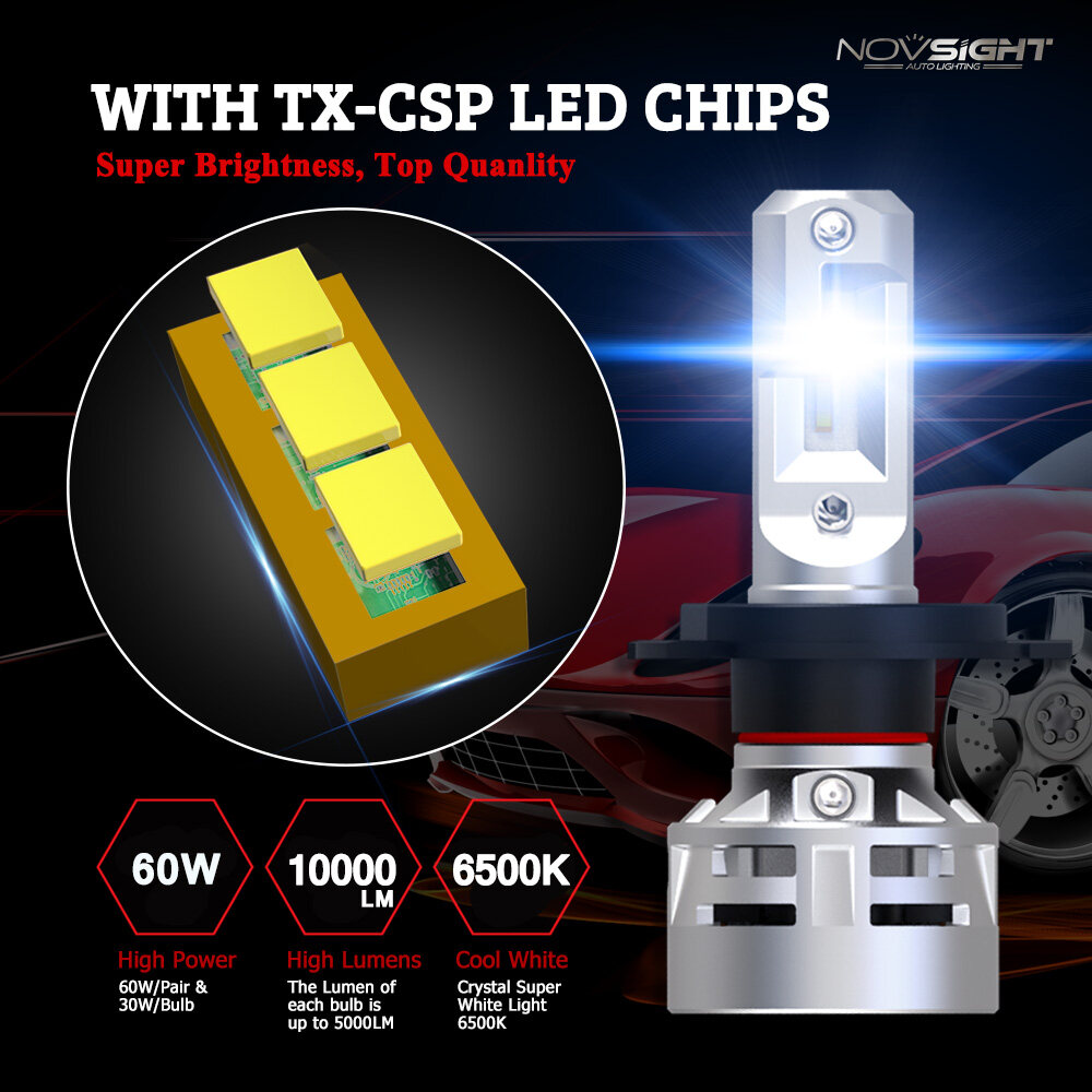 Novsight ใหม่ N9 LED ไฟหน้ารถ 60W 10000LM 9006 H4 H7 H11 LED ไฟหน้าชุด ...