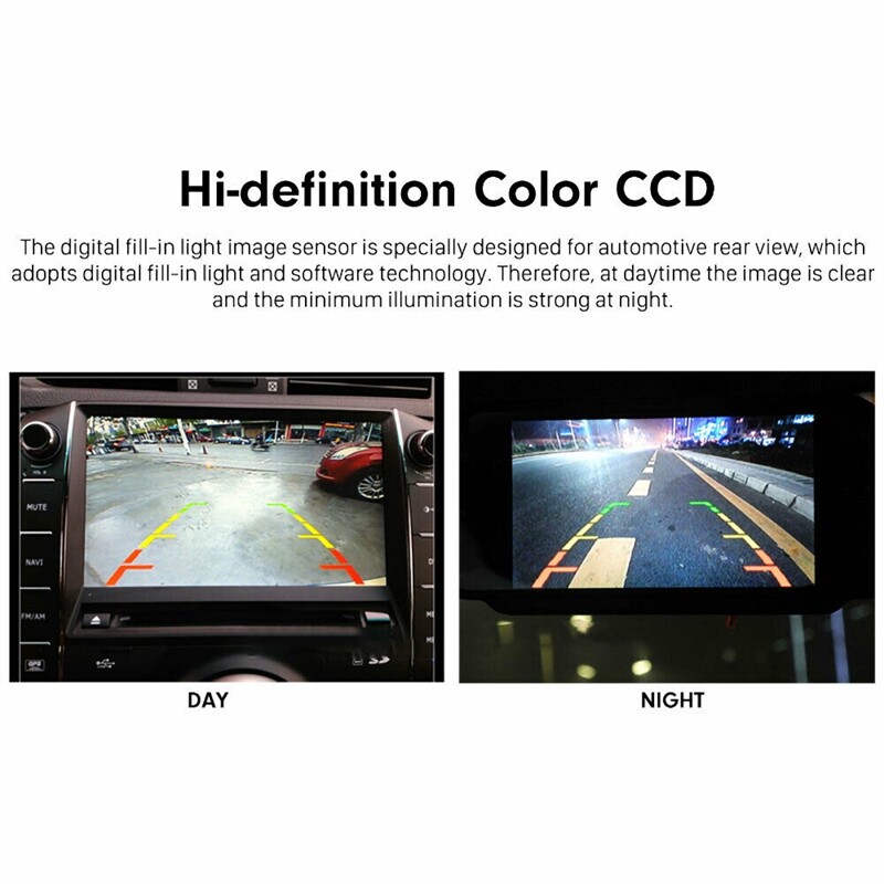 360° HD Car Rear Front View Reverse Back Up Reversing Camera Waterproof ...