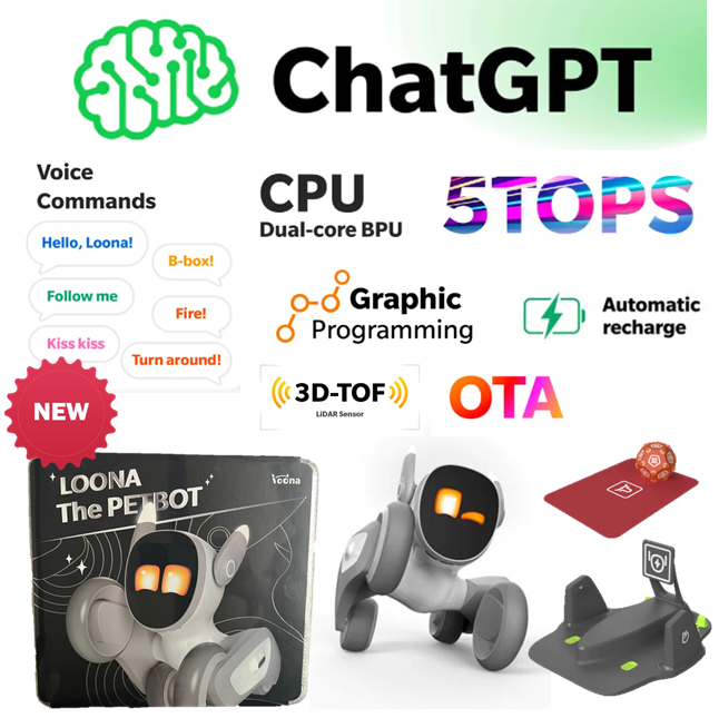 Loona AI Robot Smart Chat GPT Robot PET ( Loona Robot 1 + Charging Dock 1 + Game Prop Kit 1 ...
