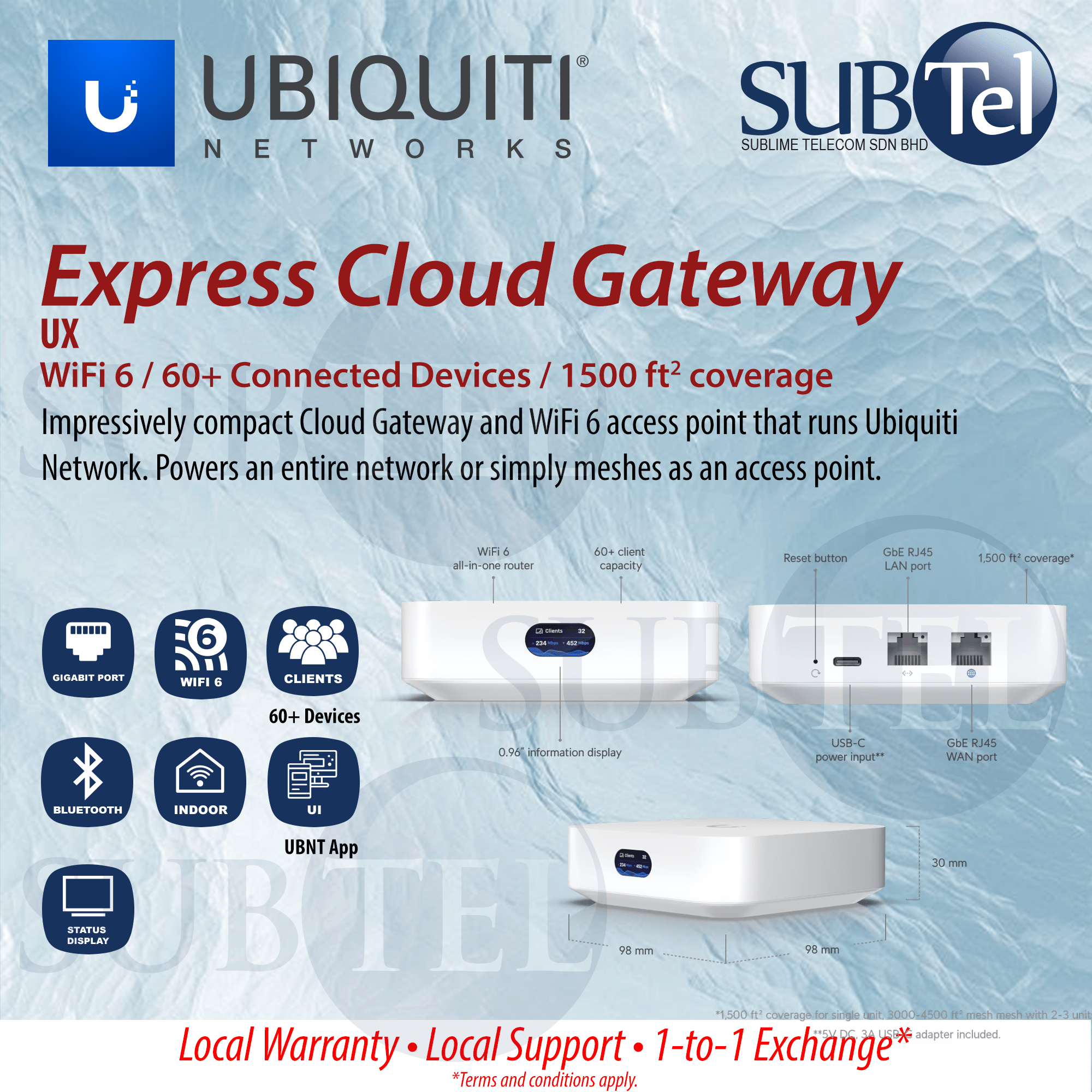 Ubiquiti Express Cloud Gateway UX (Gateway) WiFi6 60+ devices 5Ghz 2.4Ghz 2x2 MIMO 1500 sqft ...