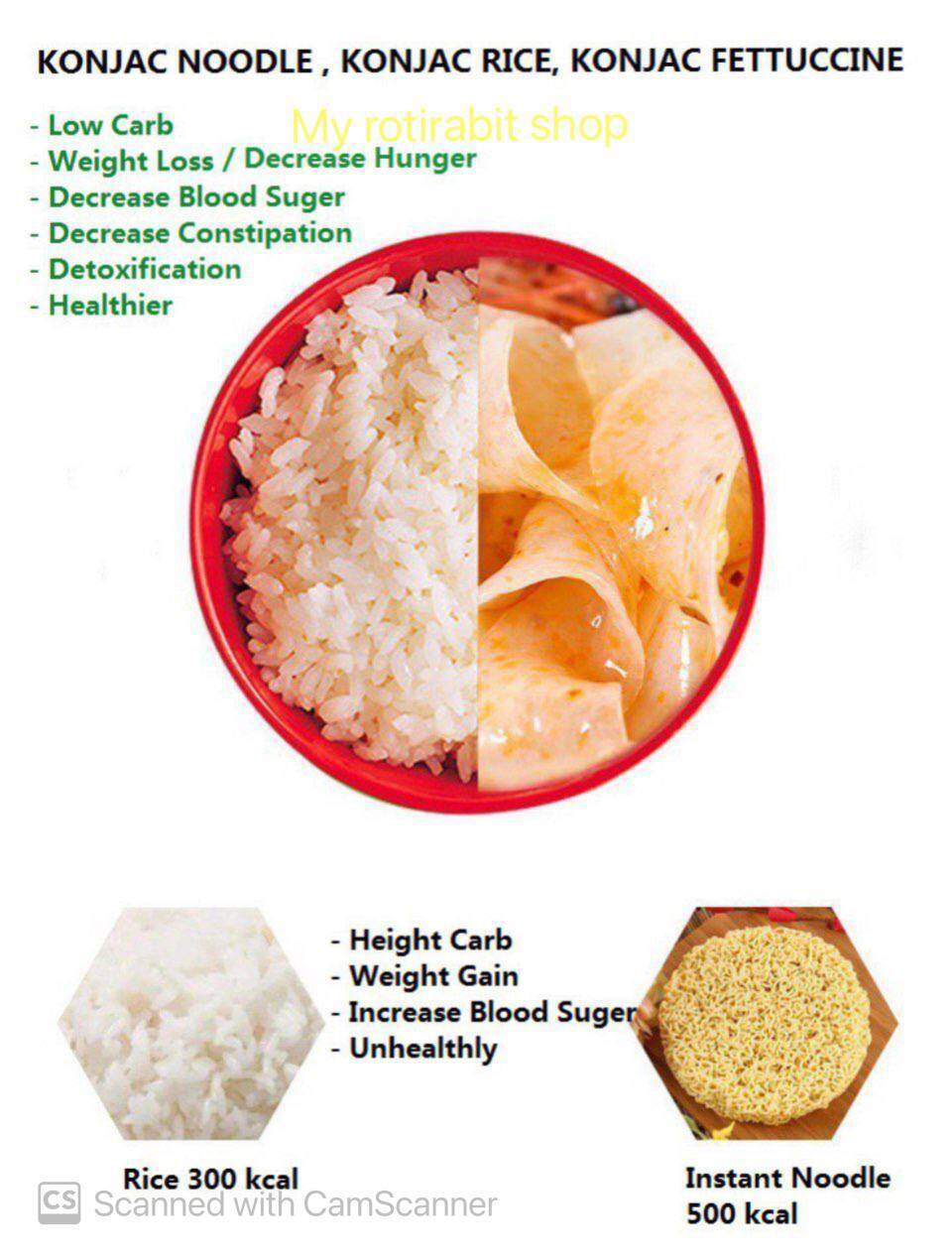 30 packs KONJAC Noodle # KONJAC Rice # KONJAC Kuey Teow # Udon # Big ...