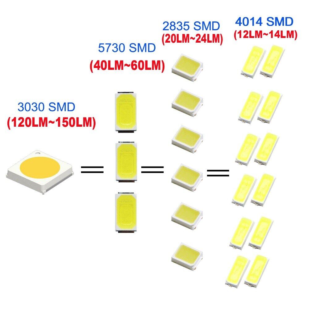 10pcs 12V canbus T5 58 74 286 W1.2W Super Bright 3030 LED 3SMD wedge LED Light Car Dashboard ...