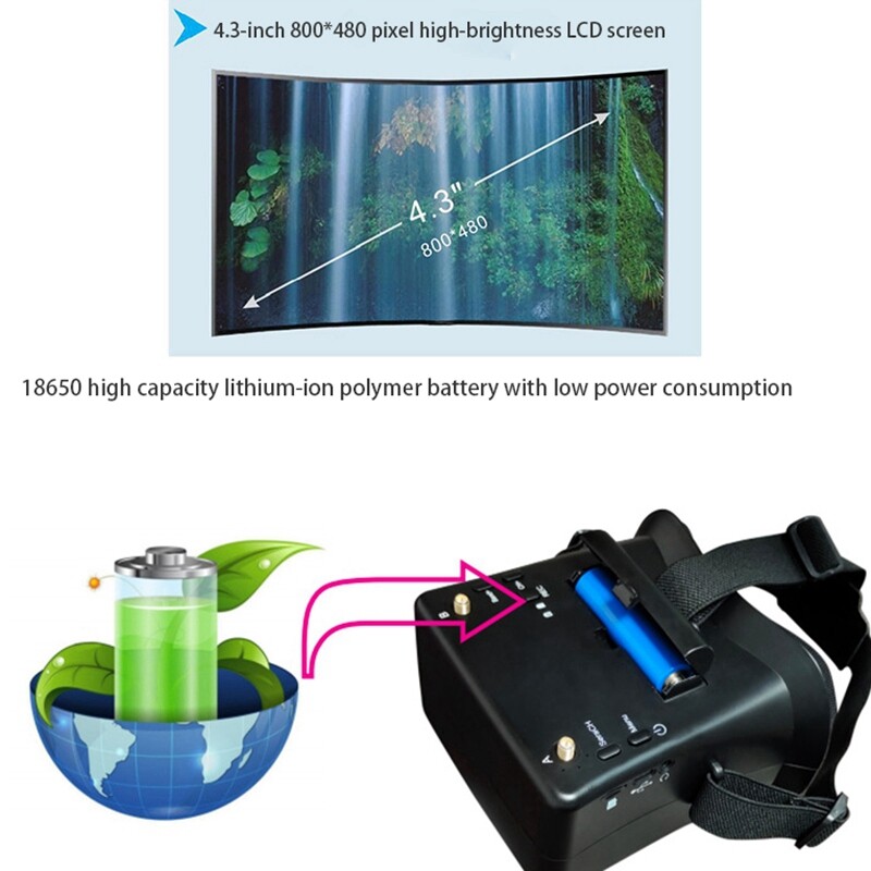 5.8Ghz Mini FPV Goggles 4.3 Inch 40CH FPV Video Headset Glasses 800X480 ...