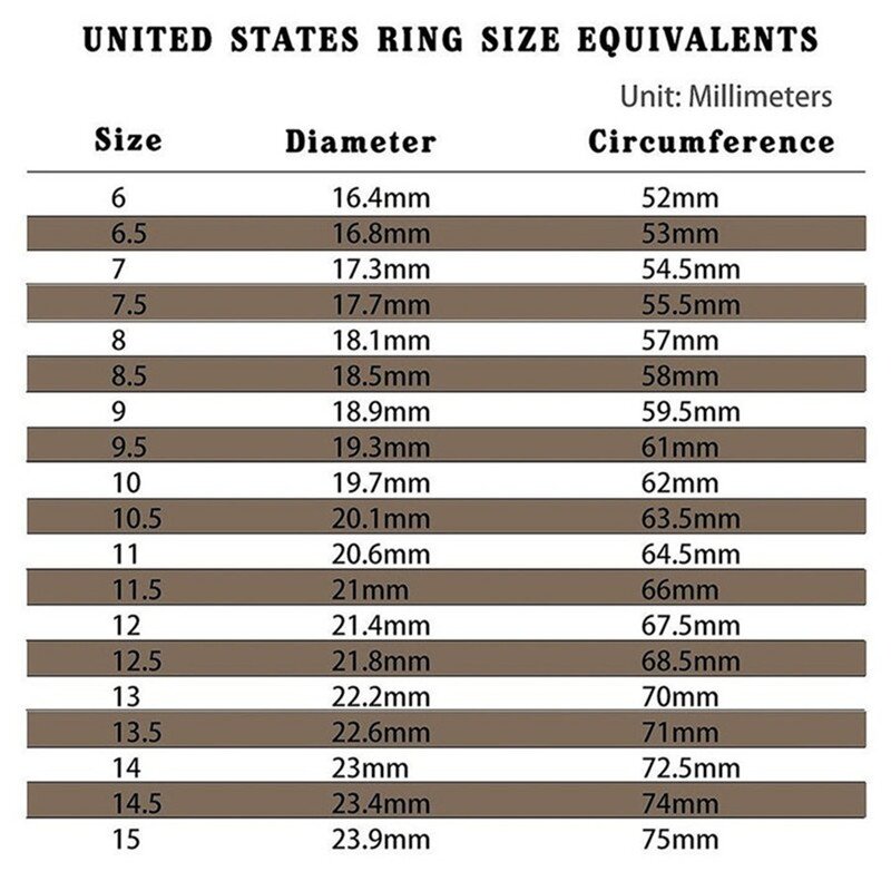 70 mm newest circumference sale