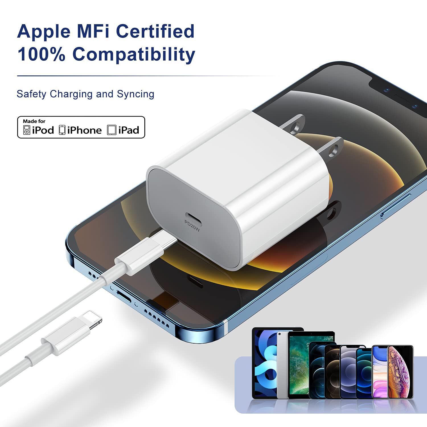 สำหรับ iPhone ที่ชาร์จความเร็วสูง,20W PD เครื่องชาร์จติดผนังจาก USBC To ...