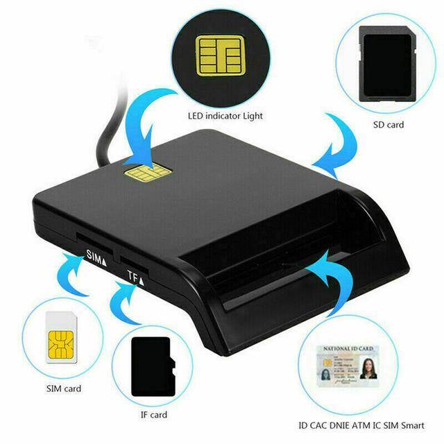 【Ready Stock】 Portable USB 2.0 Smart Card Reader DNIE ATM CAC IC ID ...