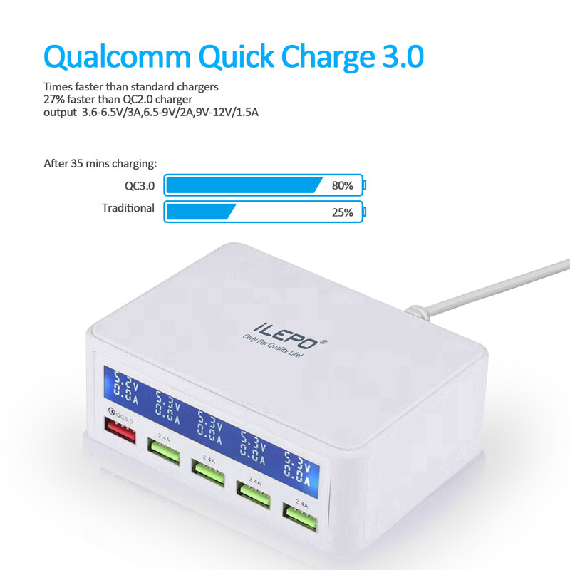 USB Charger with LED Digital Display,50W QC 3.0 5-Port multi charger ...