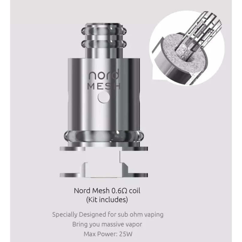 SMOK Nord Occ coil / Replacement Coil 0.6/0.8/1.4 Ohm Coil Nord 2 Kit ...