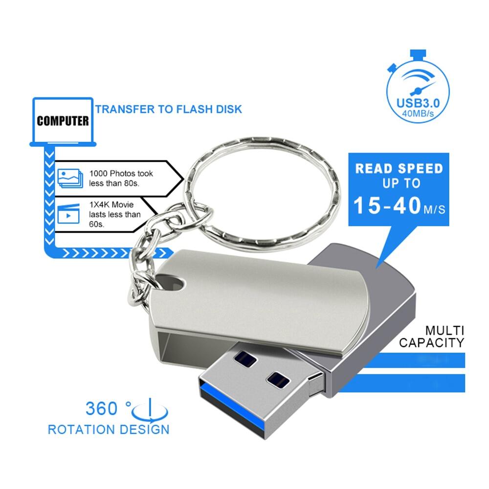 2023 New Usb 3.0 16TB High Speed Pendrive 8TB Metal Cle Usb Flash Drive ...
