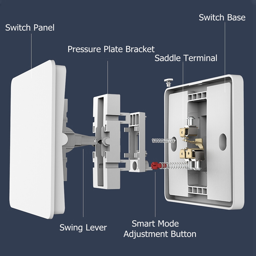 Outdoor LED-Yeelightแบบไร้สายSmarts Switch 16AควบคุมแสงCompitableกับ ...