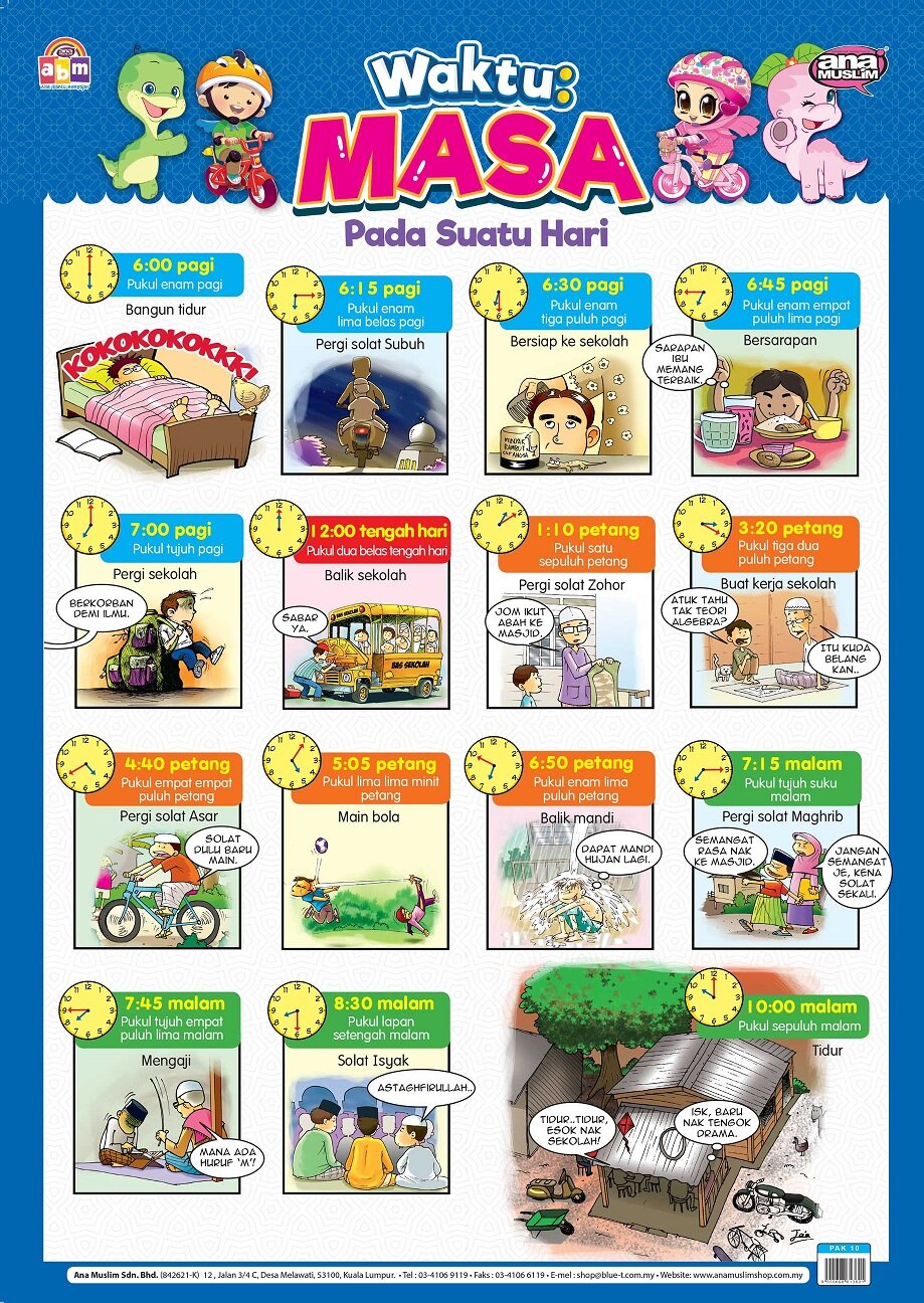 POSTER 123 | SIFIR | JAM | NOMBOR| DUIT | BENTUK & WARNA [POSTER ...