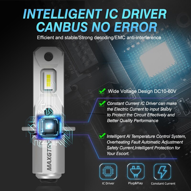 MAXGTRS 2pcs H3 Super Led Bulbs 80w Auto lights car led bulbs Car Light ...