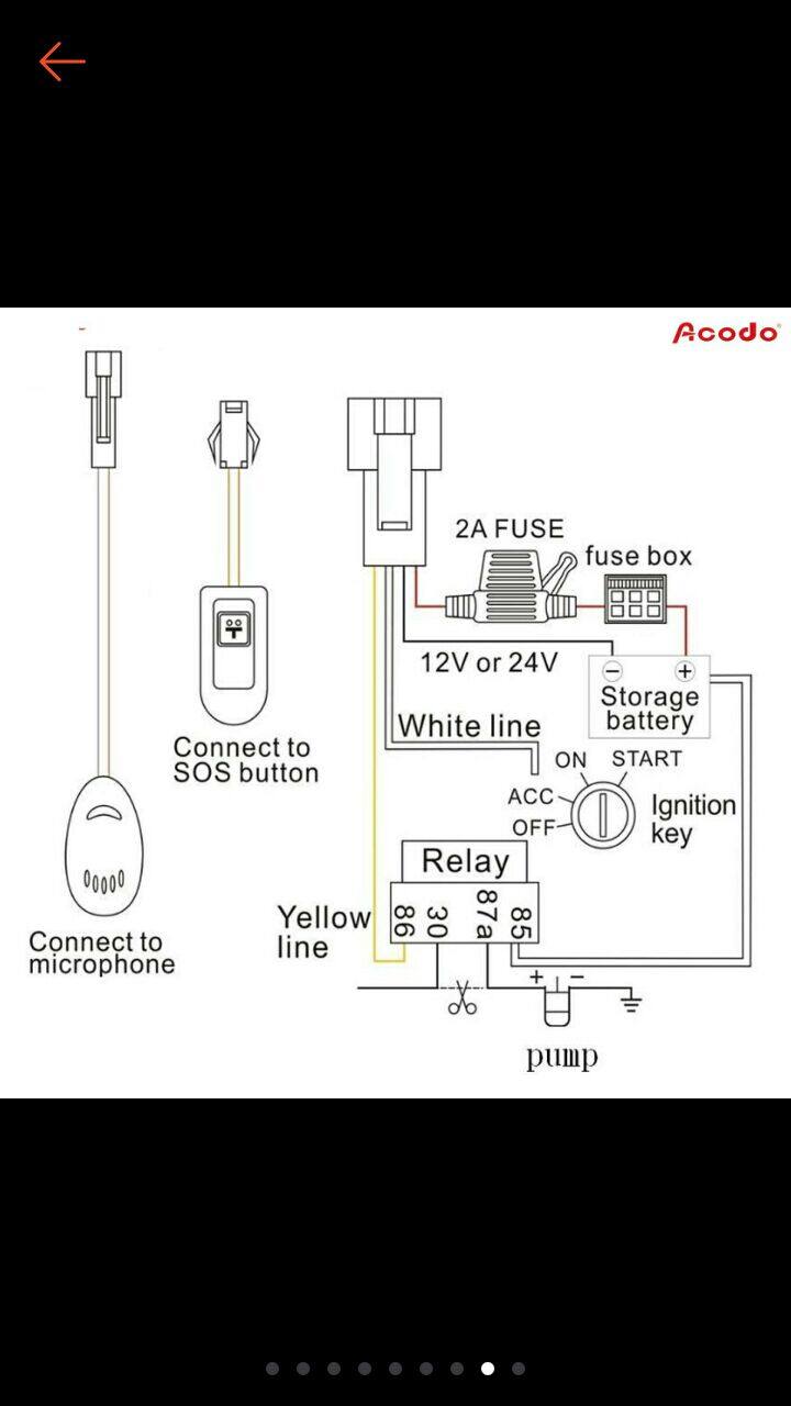 GPS TRACKER GT06 | Lazada: Buy sell online GPS with cheap price | Lazada