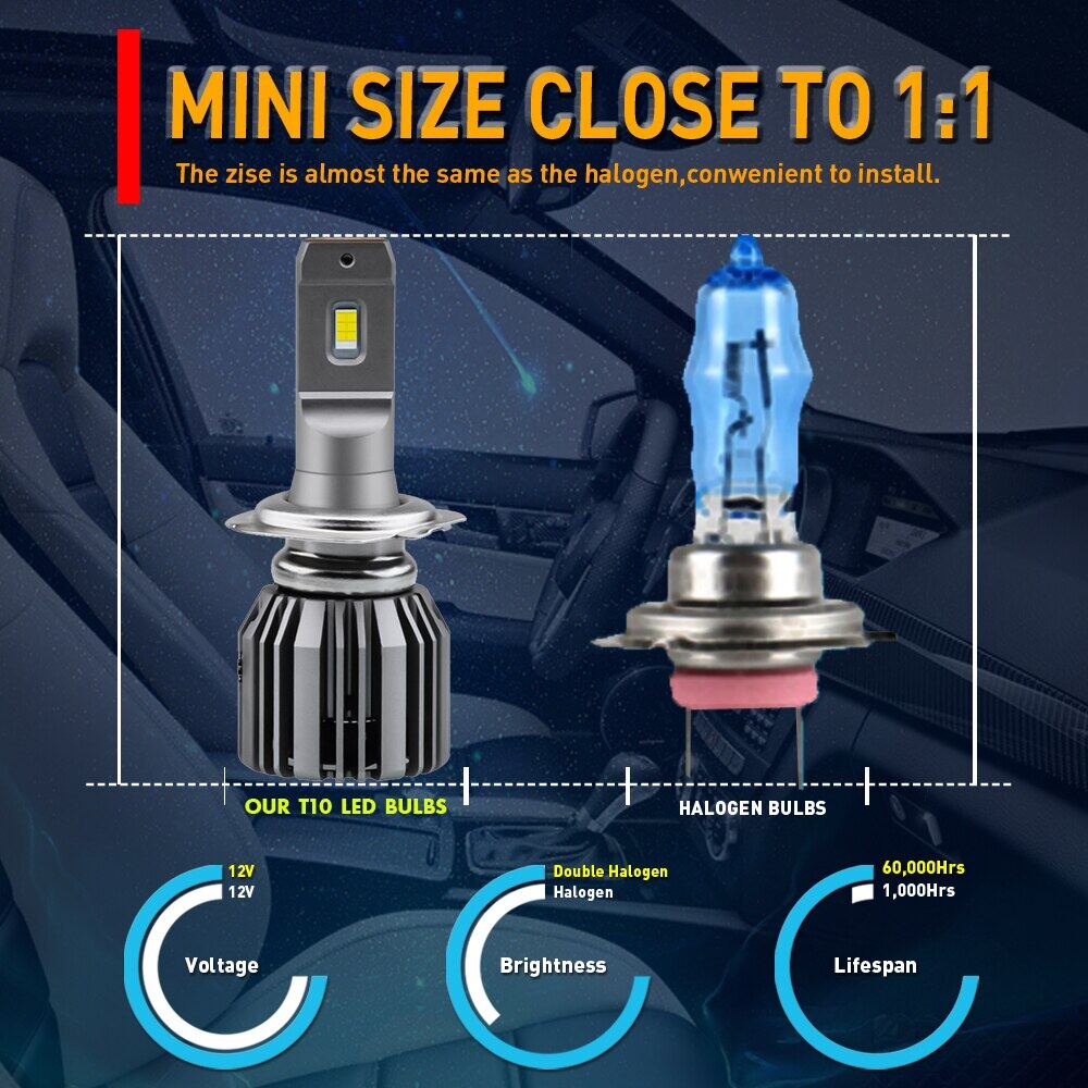 H7 H9 H4 H1 Led Canbus H8 H11 HB3 9005 HB4 9006 Hir2 9012 Led ไฟหน้า ...