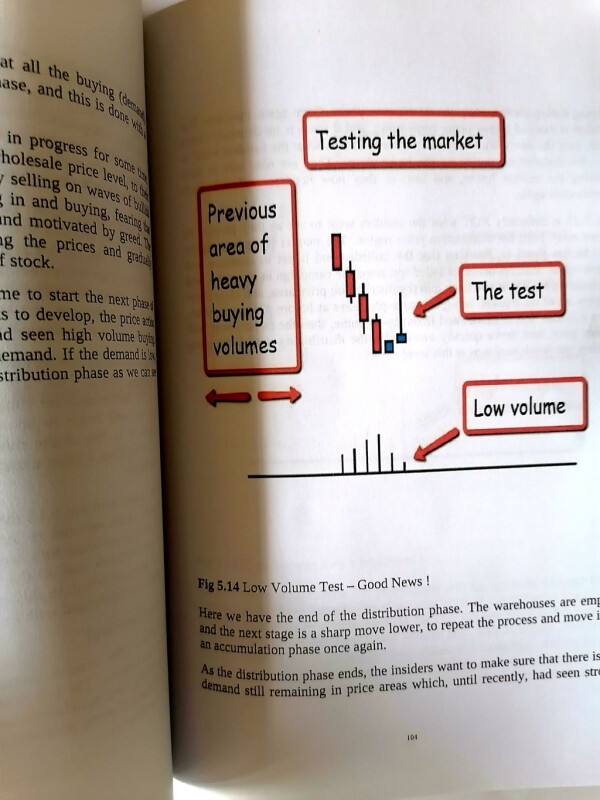 a-complete-guide-to-volume-price-analysis-anna-coulling-full-color