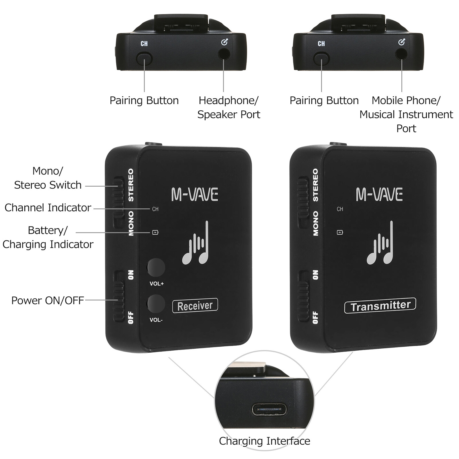 M-VAVE WP-10 2.4GHz Wireless Earphone Monitor Transmission System ...