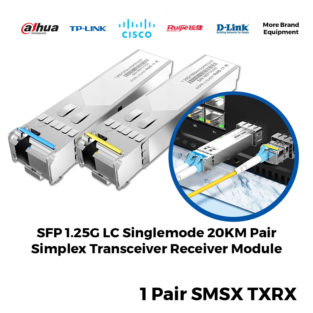 SFP 1.25G LC Singlemode Multimode Simplex Duplex Transceiver Receiver ...