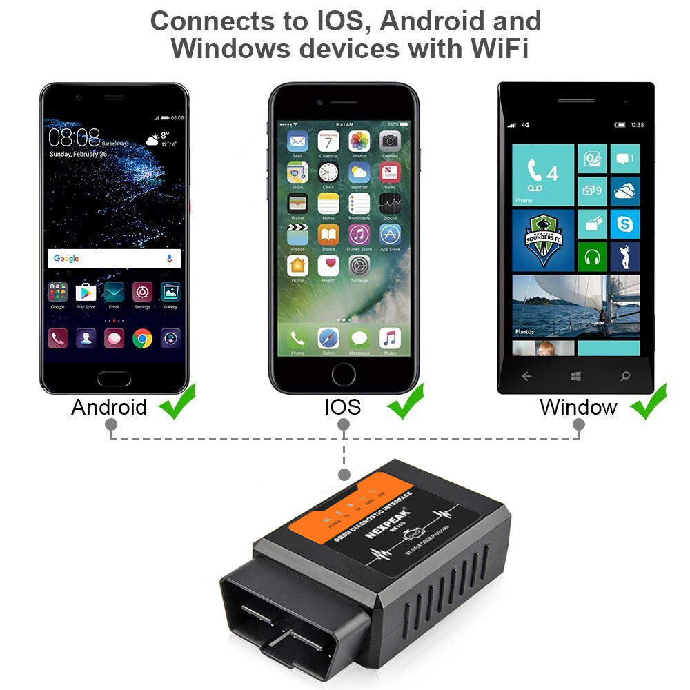 OBD2 ELM327 V1.5 WIFIตัวแปลงIOSสแกนเนอร์สำหรับiPhoneวินิจฉัยรถ ...