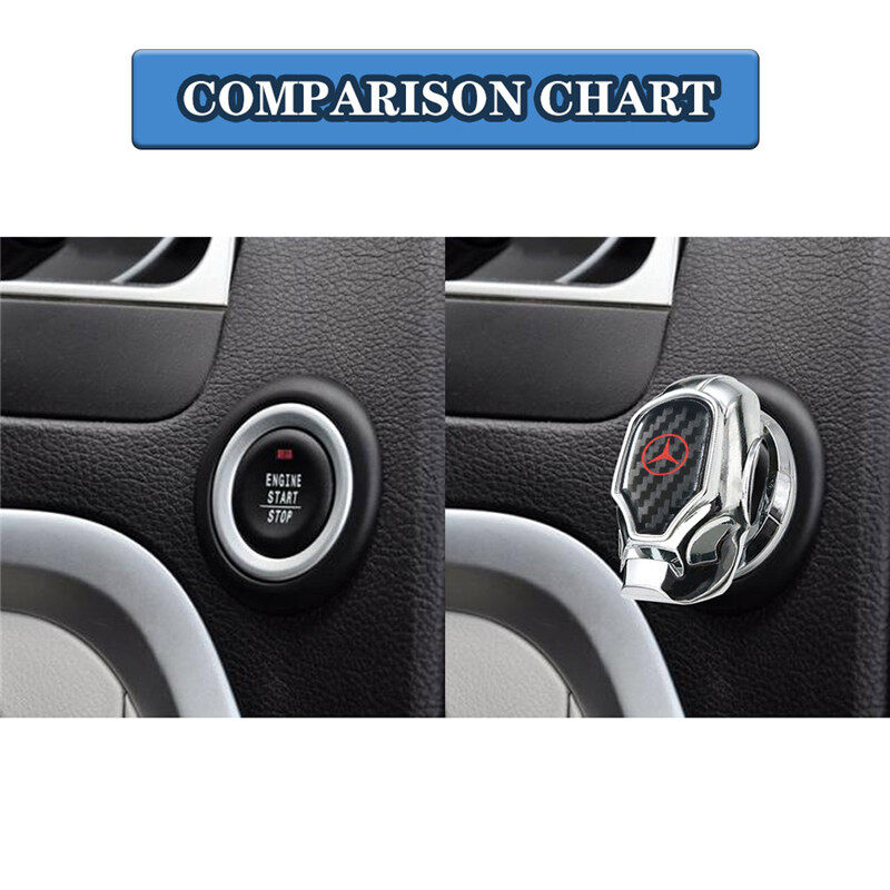 Car Interior Engine Ignition Car Battery Engine Start Stop Push Button ...