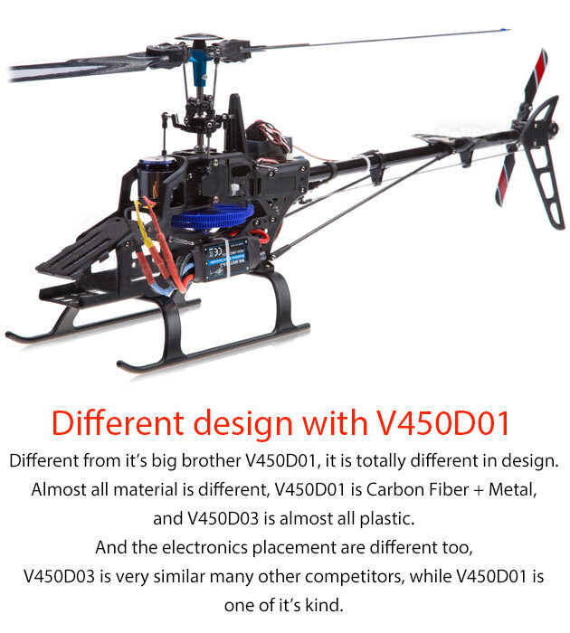 Walkera V450D03 รุ่นII 2.4 กรัม 6CHแกนGyro Brushless RCเฮลิคอปเตอร์RTFกับDevo 7 - Fun Club ...