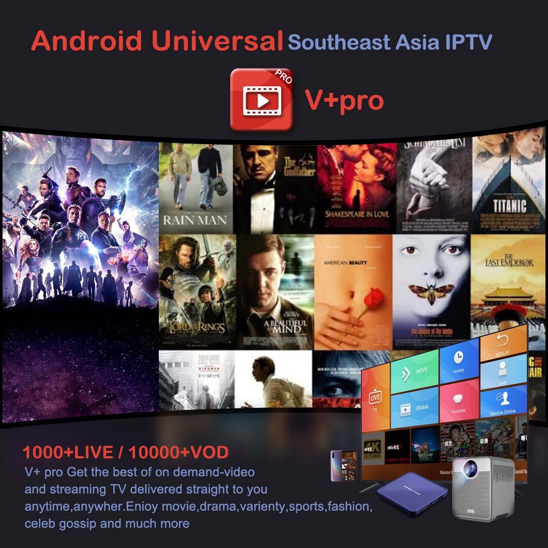 projector mini portable with wifi and bluetooth for cellphone new ...