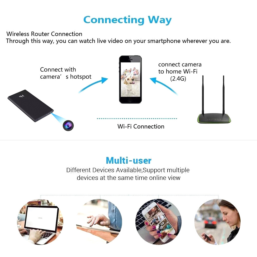 5000มิลลิแอมป์ชั่วโมงแบบพกพามินิ P-Ower B-Ank WiFi กล้อง6ชั่วโมงวิดีโอ ...