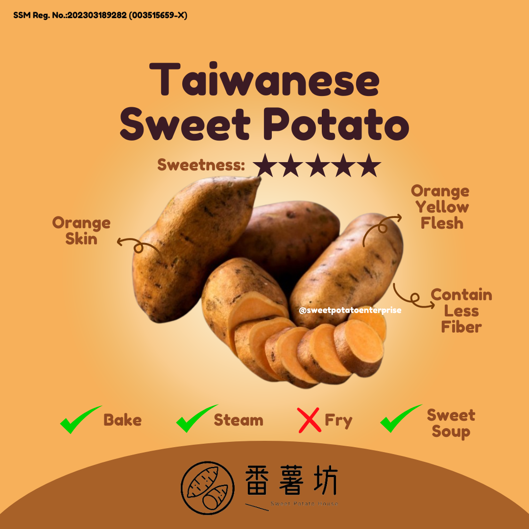 Taiwanese Jewel Sweet Potato 500g | Lazada