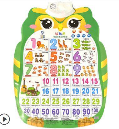 [Ready Stock] Kid early learning mat/Children Learning Mat English ...