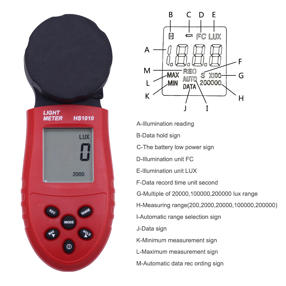 RCYAGO ใหม่200,000 Lux HS1010อัตโนมัติ LCD Digital Split Light Luxmeter ...