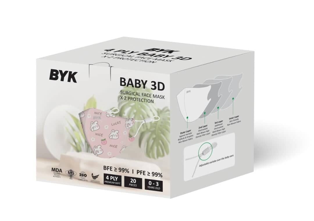 BYK Baby 4Ply Face Mask Disposable Surgical (Individual Pack + Earlobe ...