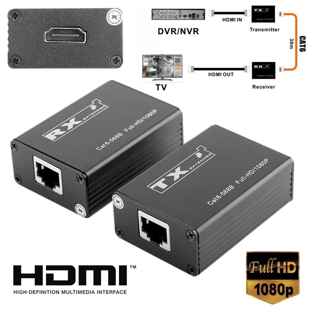 Aluminum alloy HDMI Extender via single cat6 up to 30M 1080P HDMI to ...