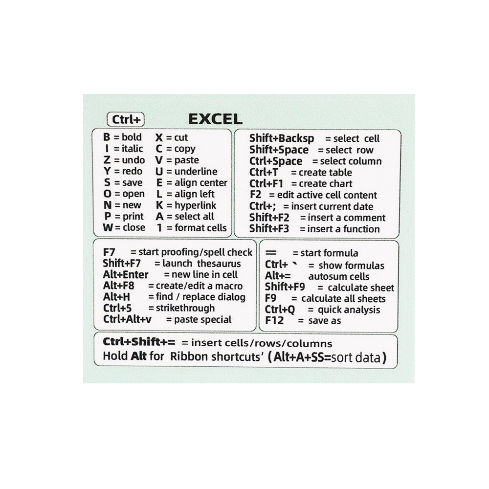 Windows Shortcuts Stickers Portable Windows PC Computer Reference ...