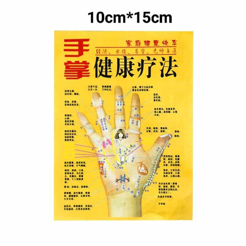 🍀标准人体经络穴位图高清艾灸图常用参考施灸彩色Acupuncture point map of quasi-human | Lazada
