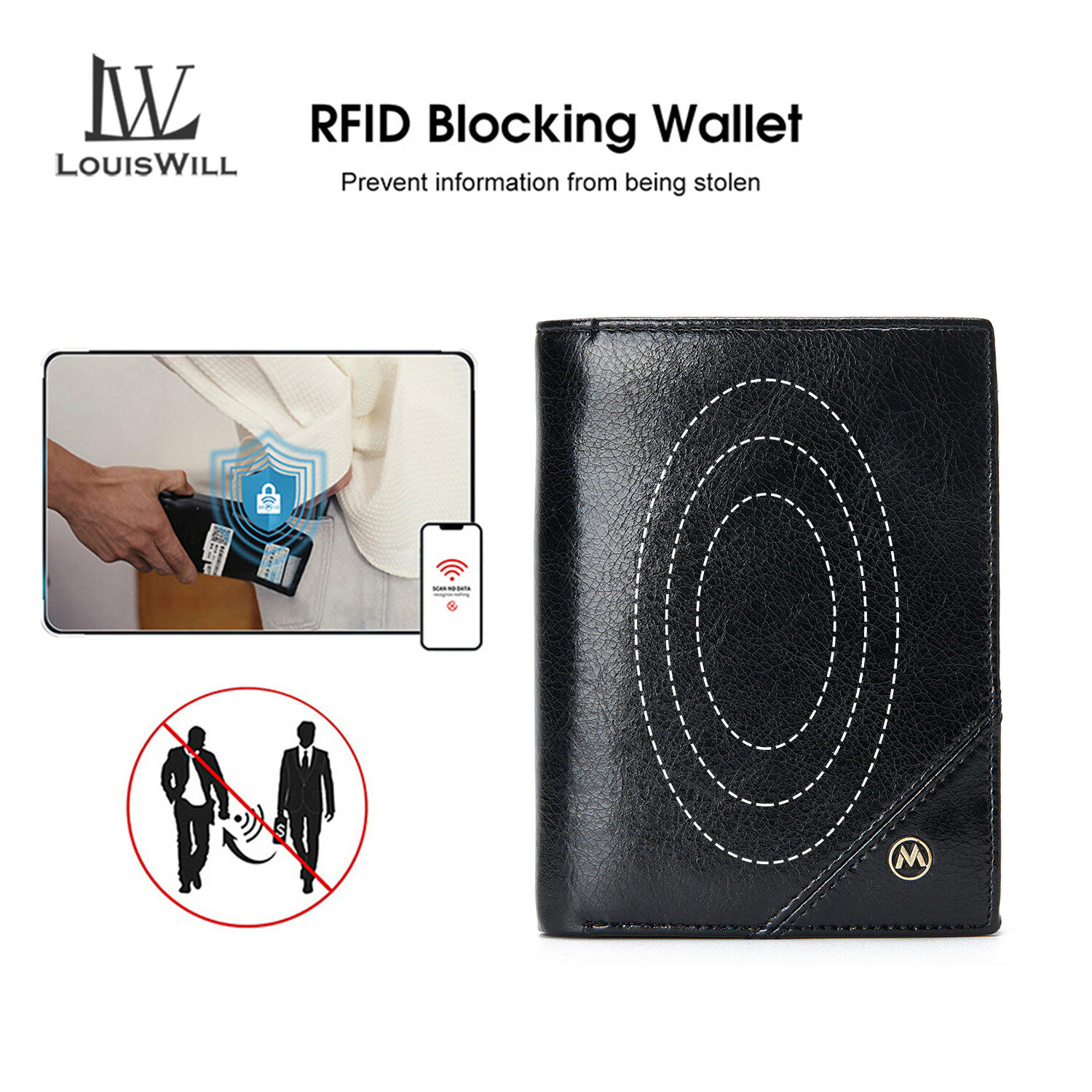 LouisWill Men Short Wallet Pull-out Card Slot Design RFID Block Wallet ...