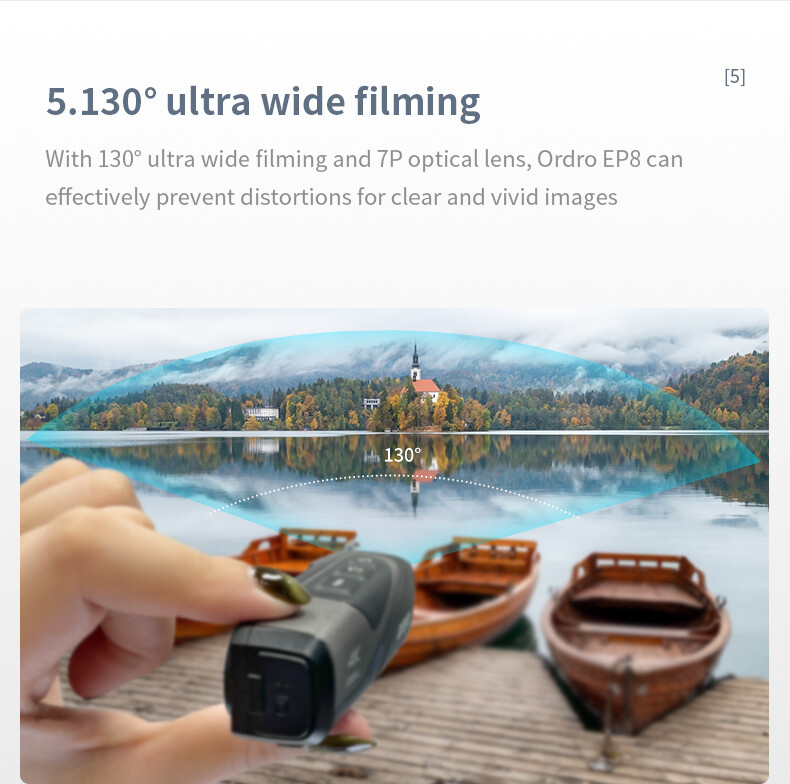 ORDRO EP8 20MP 4K 60fps Ultra HD Head-mounted First-person View Vlog ...