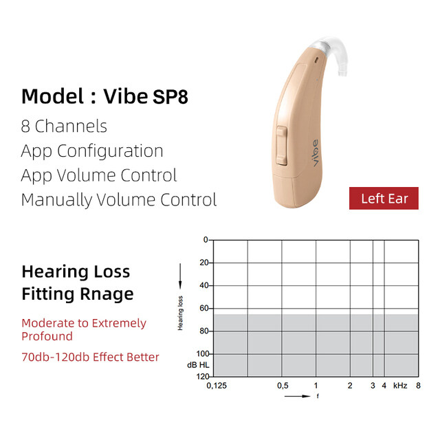 Siemens Vibe Programmable Hearing Aids Original Extremely Severe Deaf ...