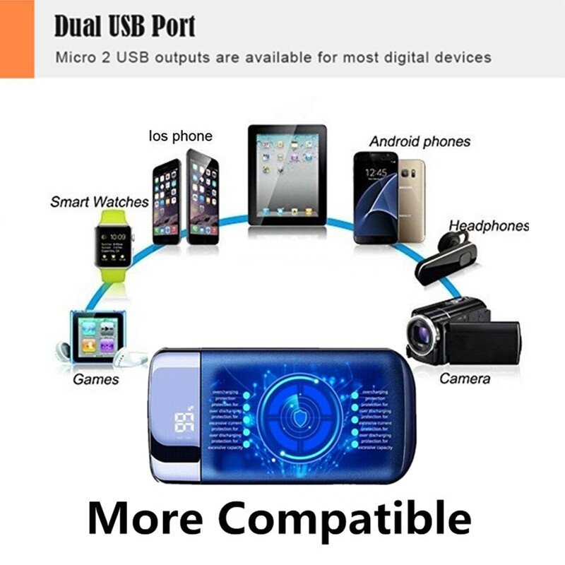 พิน Sisticc นาฬิกาแขวนแบรนด์ Hoco DB07 Dung Lขรุขระ Kh ng 10000MAh,3ฟุตเข้าด้วยกัน Ra Ccoan Bte ...