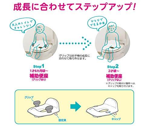 Richell กระโถนเด็ก auxiliary toilet Seat K White - want jp Toys - ThaiPick