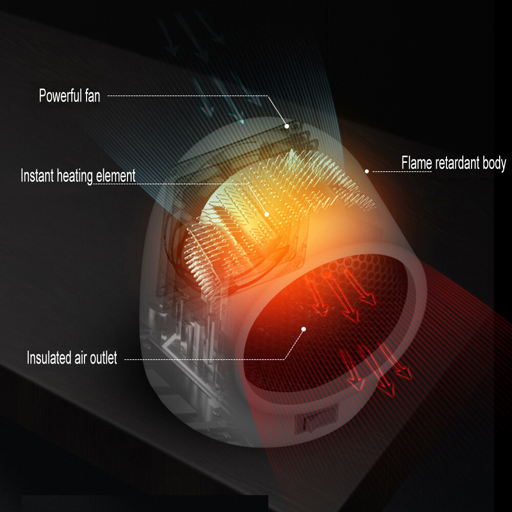 【CW】 CAHOT ฮีทเตอร์ไฟฟ้าพกพาห้องเครื่องทำความร้อนเดสก์ท็อปเครื่องทำ ...