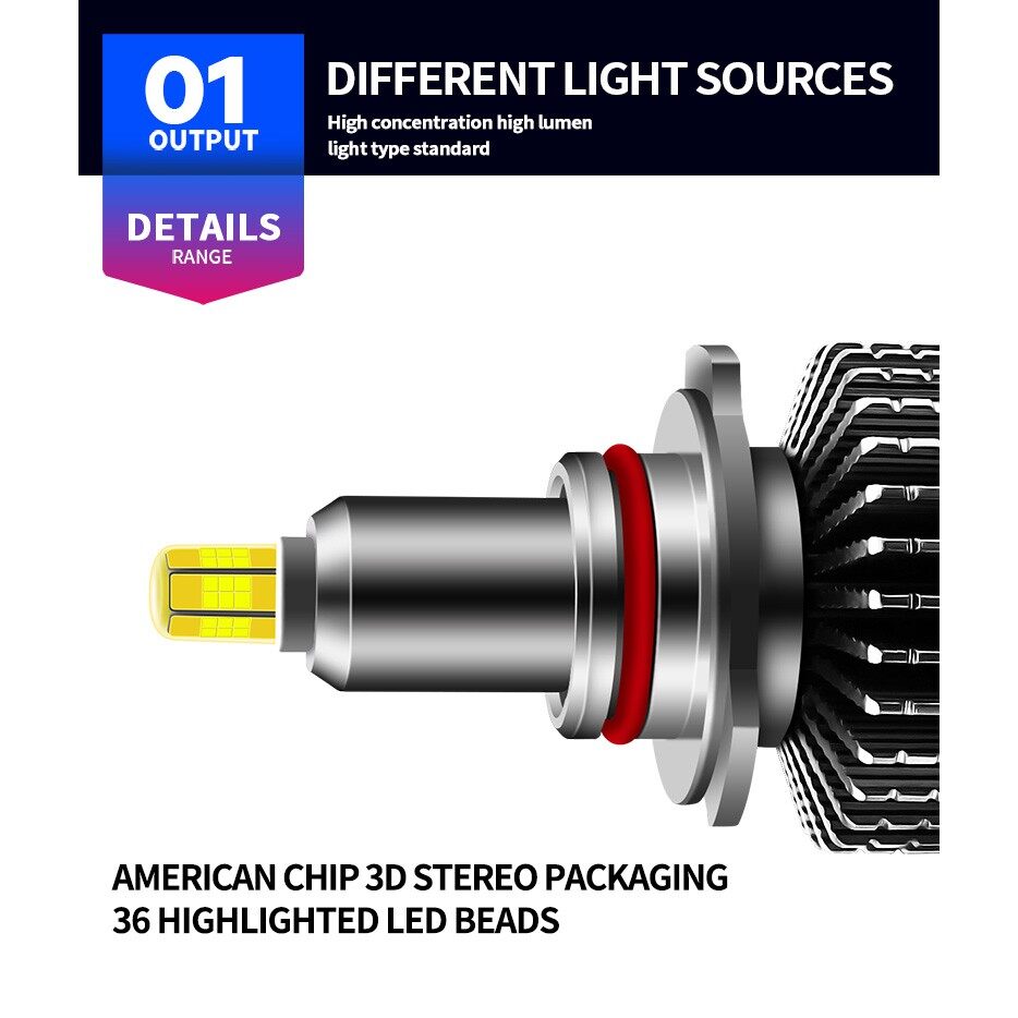 6 ใบหน้าLEDไฟหน้ารถ 20000LMอัตโนมัติLED C An BUS 360 องศาแสงไฟหน้าH4 H1 H7 H8 H9 H11 H16 9005 ...