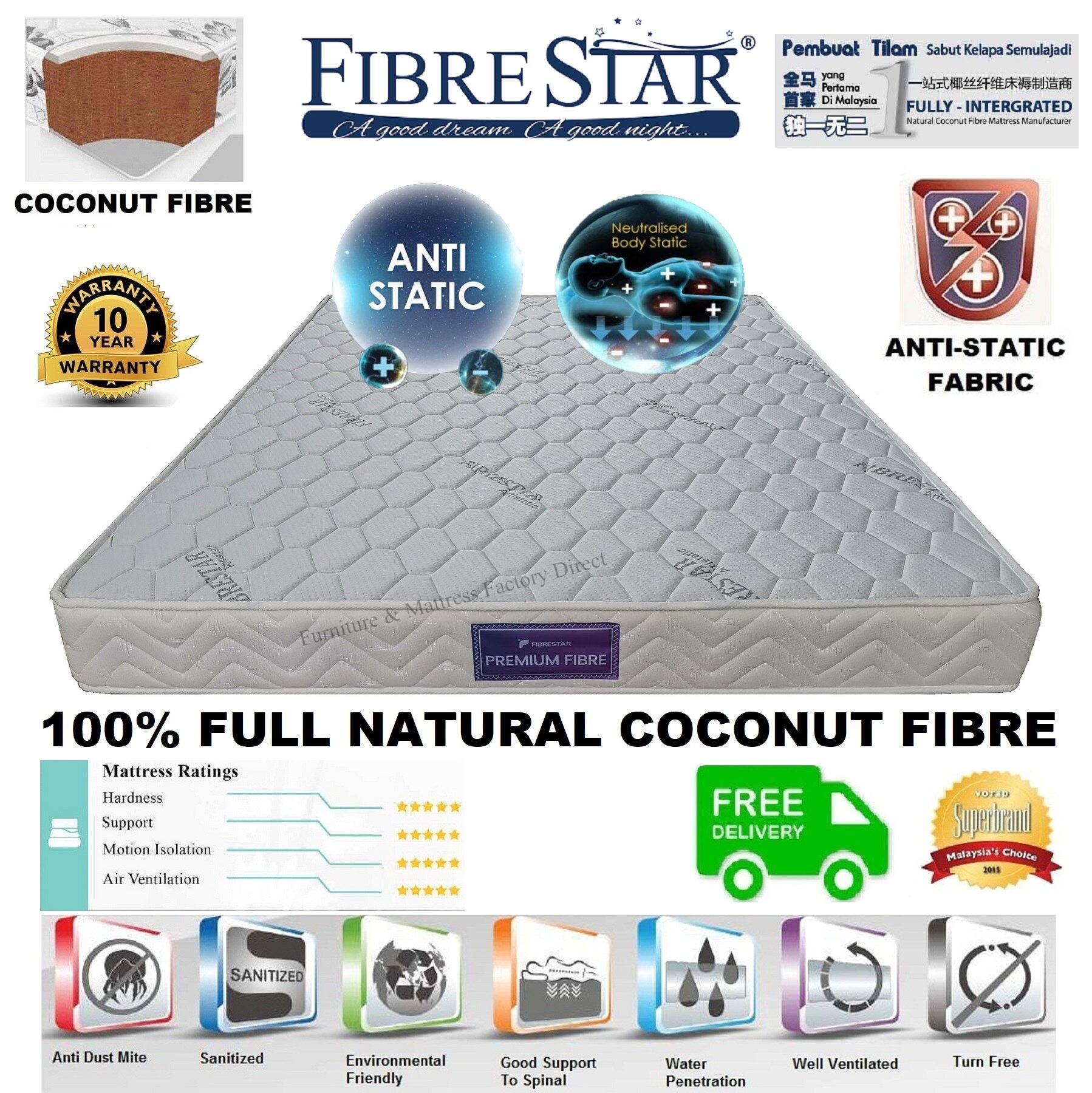 (New Edition) Premium Fiber 100% Full Coconut Fibre Anti-Static ...