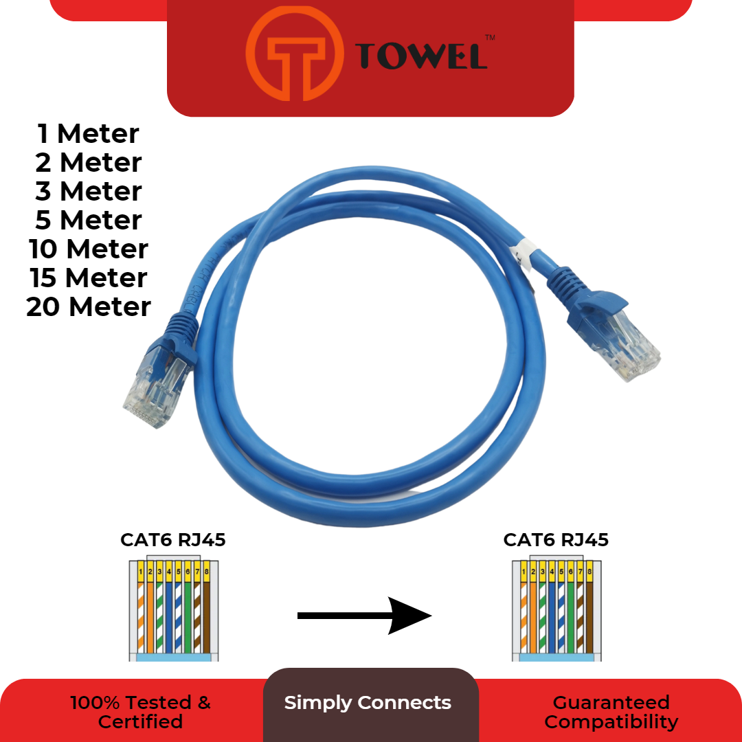 1M 2M 3M 5M 10M 15M 20M TOWEL RJ45 LAN Network Cable CAT 6 Gigabit Ethernet Cable | Lazada