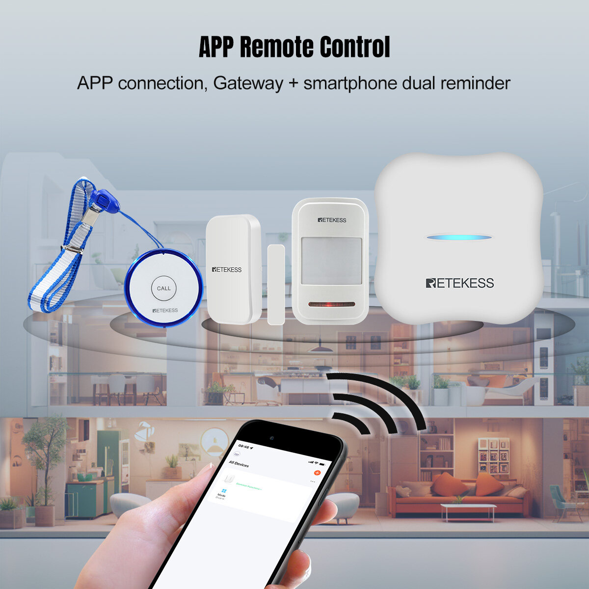 Retekess WiFi Smart Home Security Systems TH011 TH013 TH015 TH016 ...