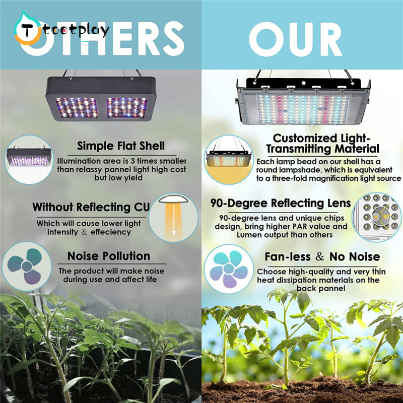 300w Led Grow Light Plant Wholesale