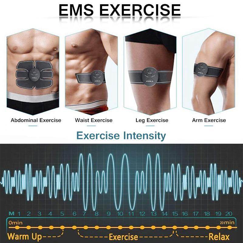 Smart Fitness Abdominal Training Stickers Device Rechargeable EMS ...