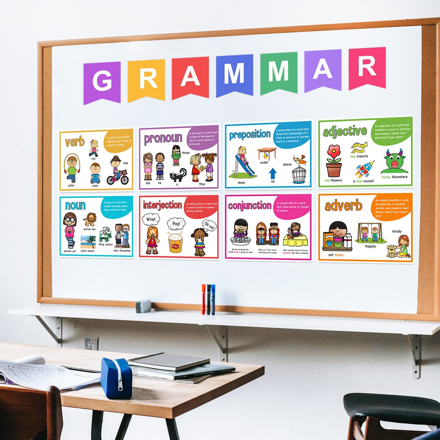 8Sheets/set Kids Early English Learning Grammar Poster Cards Laminated ...