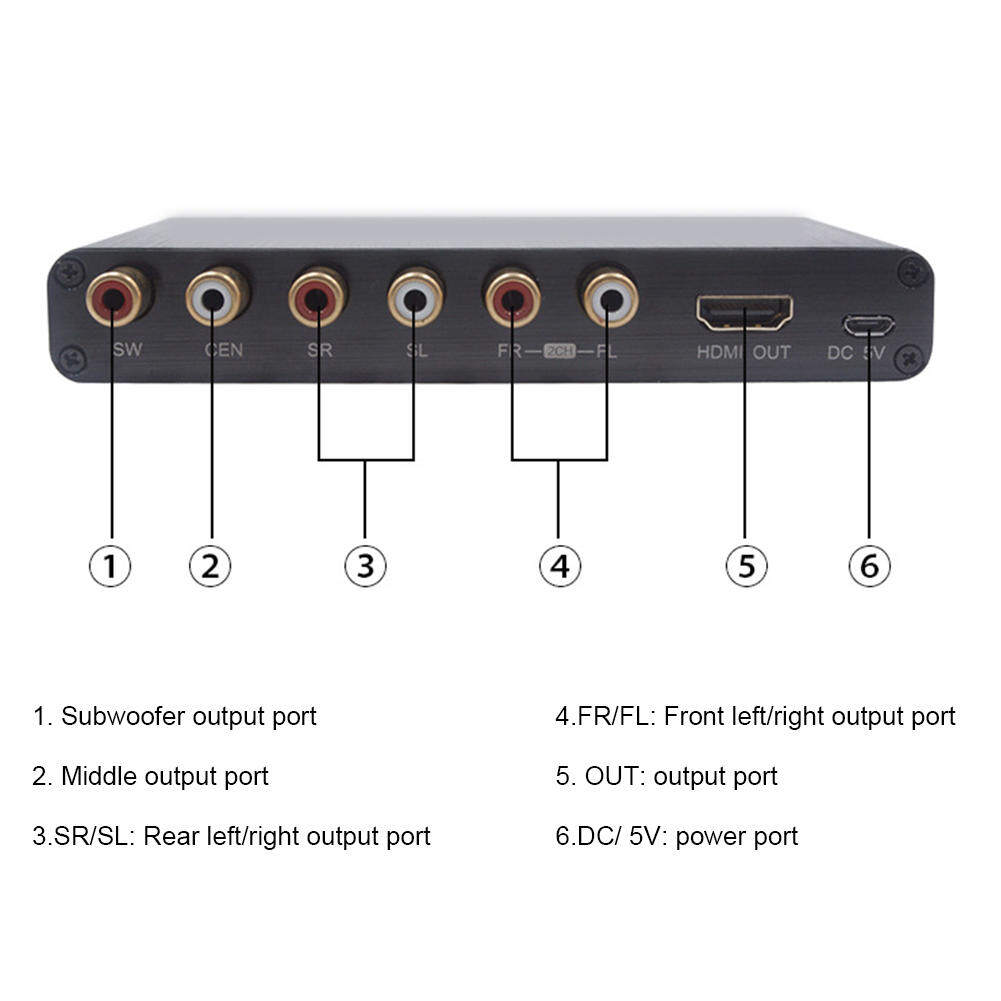 HDMI Audio Extractor Decoder ConverterสำหรับDolby Support 4K 5.1CHสาม ...