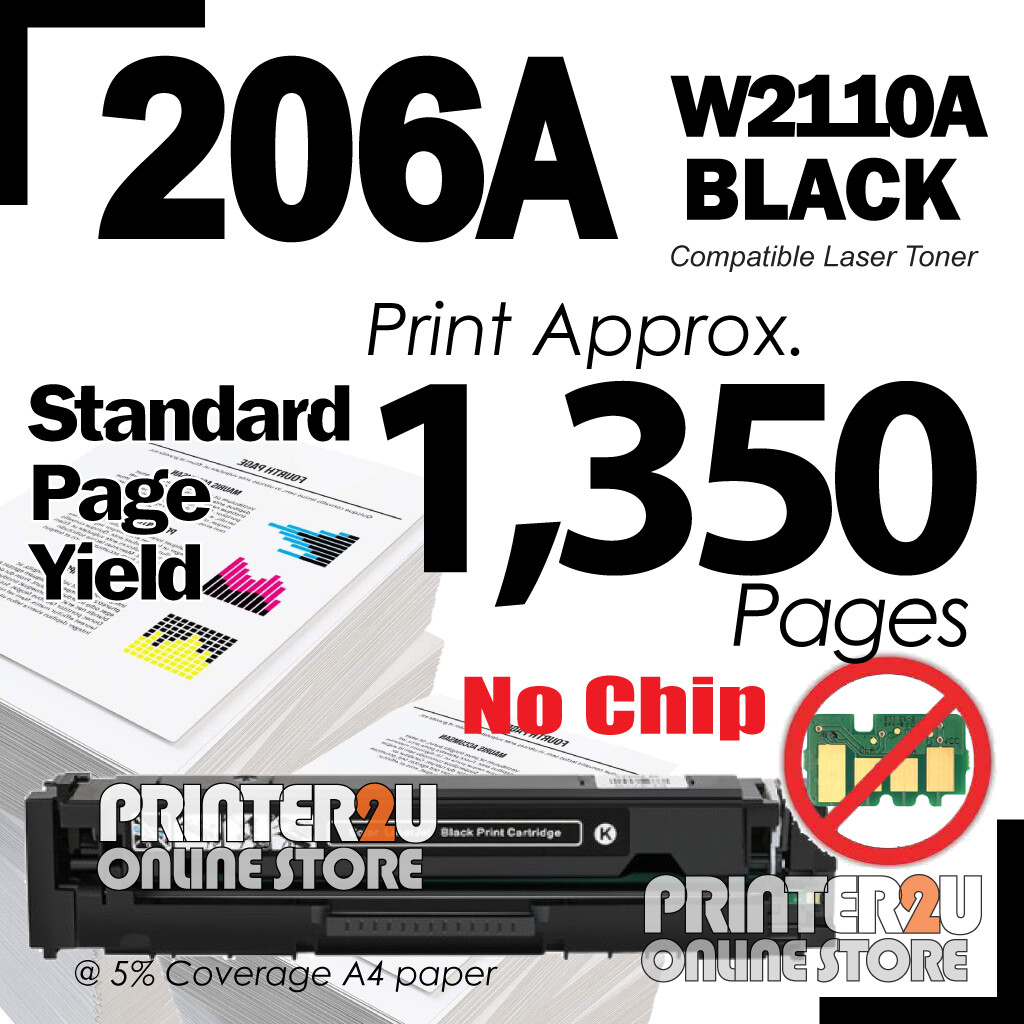 BLACK Color HP206A W2110A Black W2111A Cyan W2112A Yellow W2113A ...