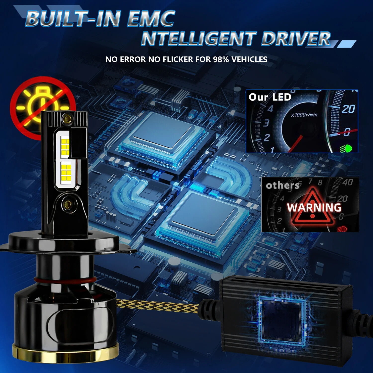 EKLEVA 2ชิ้นโคมไฟหน้าซุปเปอร์260W ประภาคาร LED โปรเจคเตอร์ไฟติดหน้ารถ Canbus 12V 24V HB3 HB4 ...